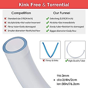 Farielyn-X Beer Bong Funnel with Valve - Newest Valve Design Extra Long 2.5 feet (30 inch) Kink Free Tube & Leakproof Easy Valve Premium Funnel for Beer Drinking Games, College Parties(Single Header)