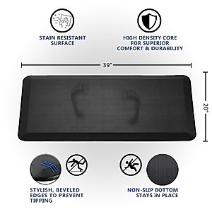 ComfiLife Anti Fatigue Floor Mat – 3/4 Inch Thick Perfect Kitchen Mat, Standing Desk Mat – Comfort at Home, Office, Garage – Durable – Stain Resistant – Non-Slip Bottom (20" x 39", Black)