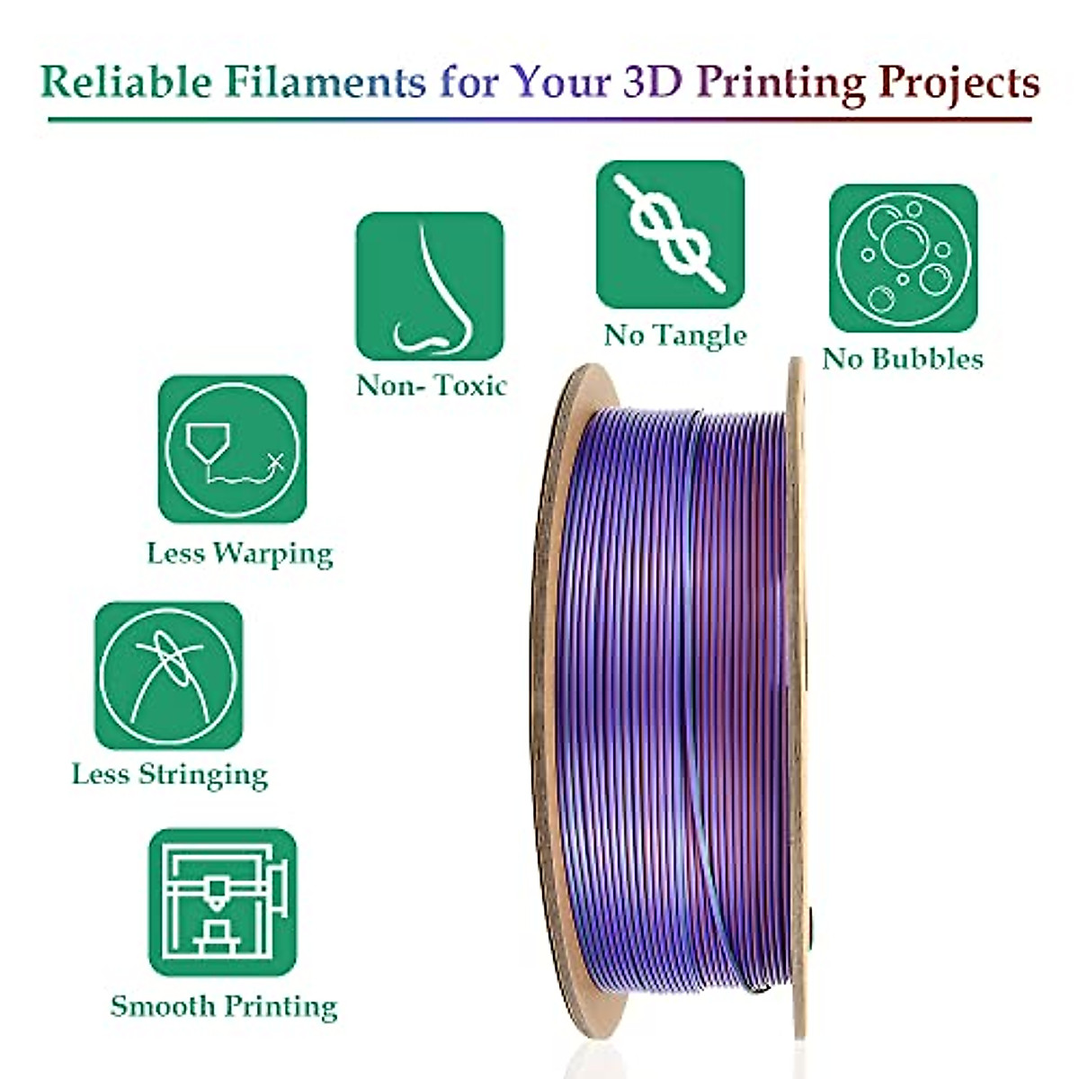 SUMING 1.75mm PLA 3D Printer Filament, Dual Color and Tricolor Silk Glossy Surface PLA Filament, Shiny Silk Coextruded 3D Printing Filament, 1kg(2.2lbs)/Spool (Silk Tricolor Green Purple Copper)