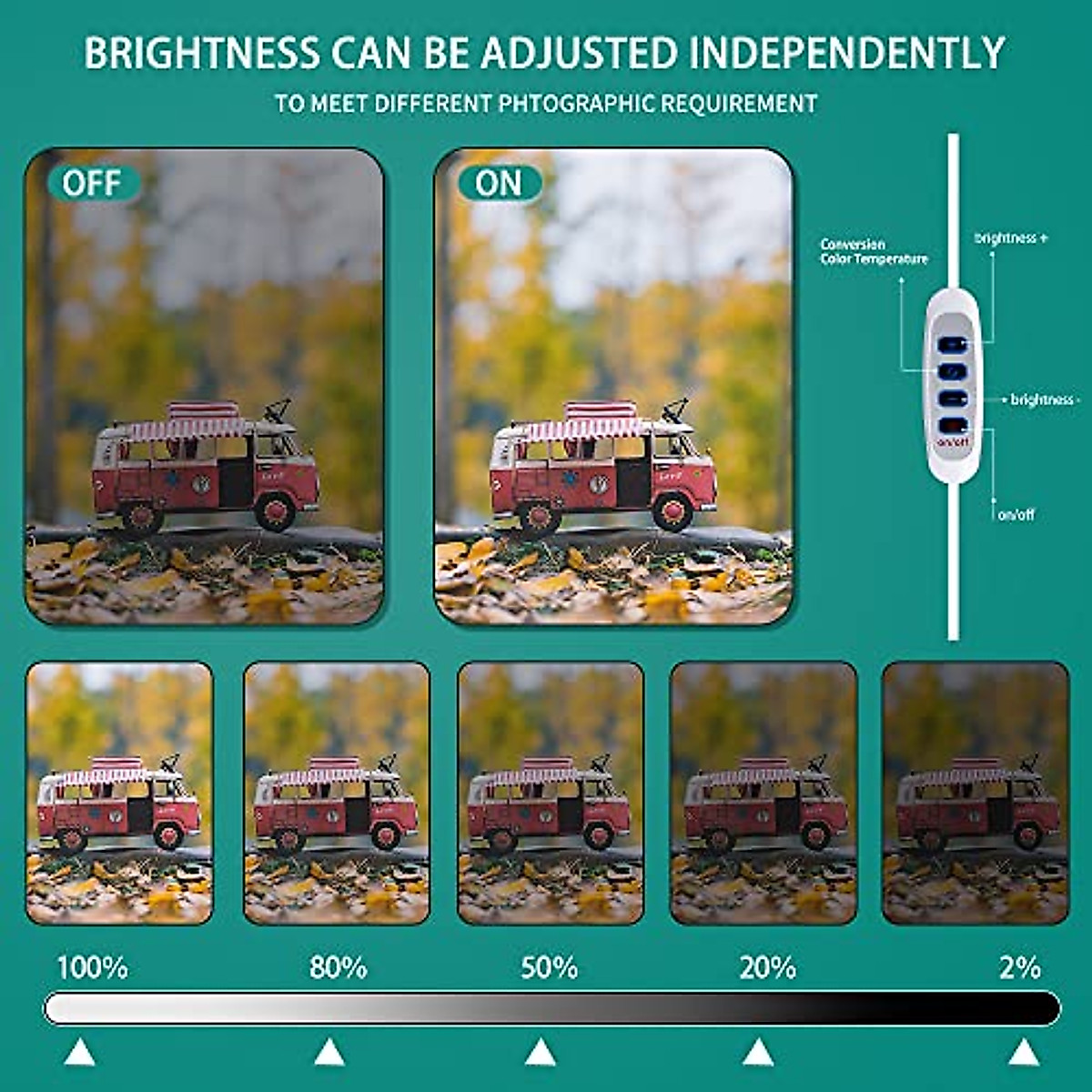 ZKEEZM Light Box Photography 16"x16" with 120 LED, and 6 Color Backdrops Photo Box with Lights Foldable Lightbox for Product Photography with Adjustable 3000-6500K Bi-Colour Brightness