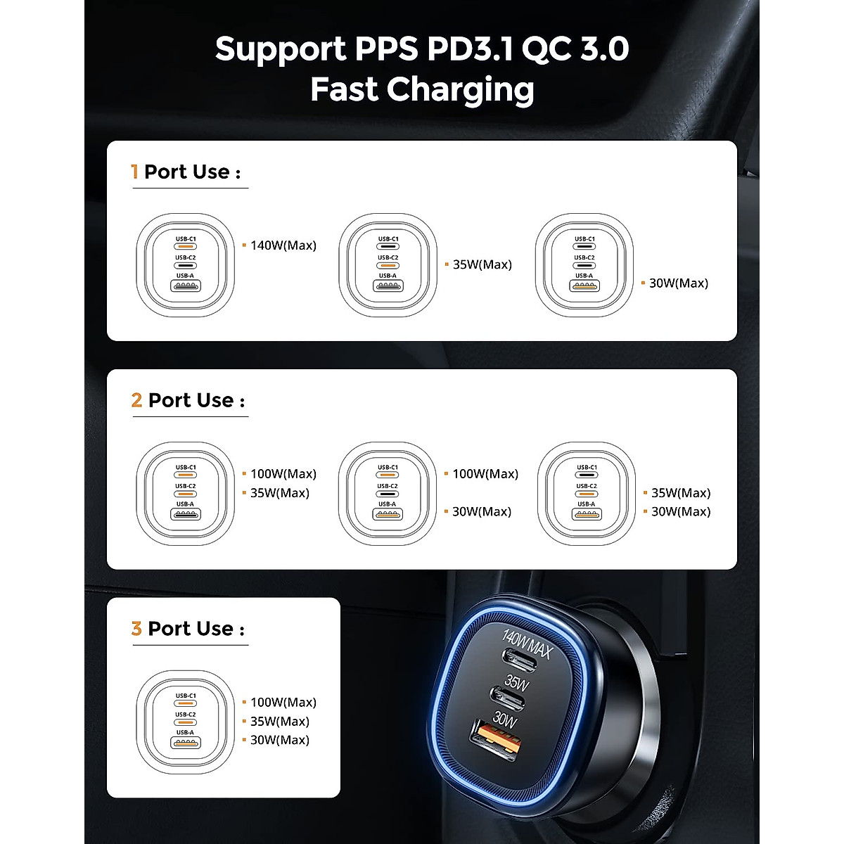 OTAO 165W USB C Car Charger,3 Ports Fast Charge Adapter PD3.1 140W PPS 45W+PD 35W PPS 25W+USB 30W Type-C Car Phone Charger for iPhone15 14 13 12 Pro Max Plus,Samsung,iPad MacBook Pro Air Laptop