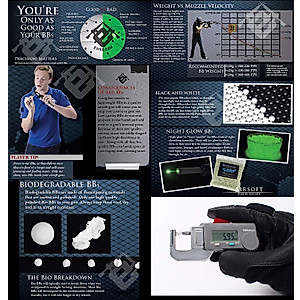 Evike Airsoft - 6mmProShop 140rd Mid-Cap Mag for M4 Airsoft AEGs (Color: Black/Single Mag) - (PID: 55084)