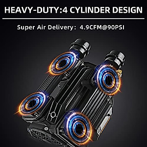 TC·BL Heavy Duty Air Compressor 145PSI 2HP Tankless and Oil Free Air Pump