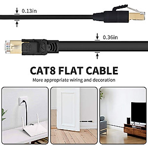 HQGC Cat8 Ethernet Cable 5 ft 5Pack, Internet Cable 40Gbps 2000Mhz 26AWG (OFC) LAN Cable High Speed Ethernet Cord Computer Cables with RJ45 Connectors for Gaming, Switch, Xbox, Modem, Router, PC