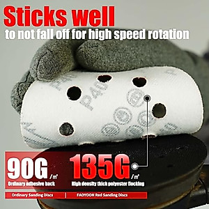 Faoyoon Sanding Disc 5 Inch 8 Hole, 100 Pcs Orbital Sanding Discs Hook and Loop, Sandpaper for Wood, 40 60 80 120 220 Grit Sand Paper for Random Orbital Sander