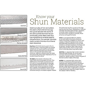 Shun Sora 6 Piece Block Set, Includes 8" Chef's Knife, 3.5" Paring Knife, 6" Utility Knife & More, Handcrafted Japanese Knife Set, VG10 Steel Edges and 420J Stainless Steel Blades, Balanced Handles