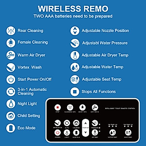 Combier CMA102S-B Electric Bidet Smart Toilet Seat,Endless Warm Water, Rear and Front Wash, LED Light, Quiet Operation, Wireless Remote, Black (Elongated)