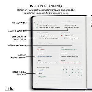 Best 2023 Planner Weekly and Monthly 5x8 | Goal, Business & Productivity Planner | Undated Daily 2023 Planner With To Do List, Habit Tracker & Planner Stickers | Productivity Store Planner PRO (Black)