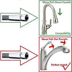 Kitchen Faucet Hose Replacement Compatible with Moen 159560, Pull Down Pull Out Sprayer Hose Faucet Parts (159560)