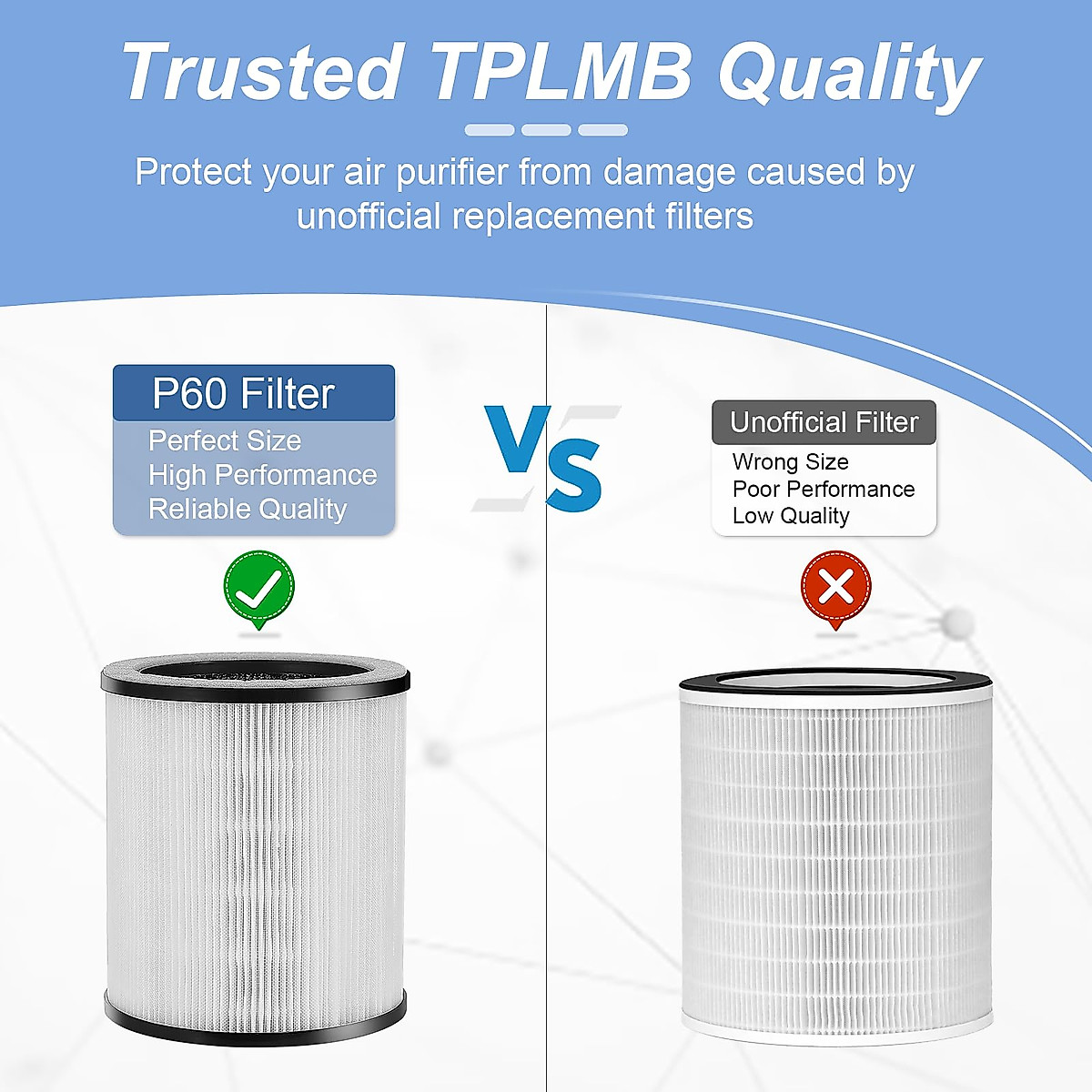 4 Pack TPLMB P60 Air Purifier Replacement Filters,Three-in-One Nylon Pre-Filter,True HEPA Filter,High-Efficiency Carbon Filter,P60-RF (white)
