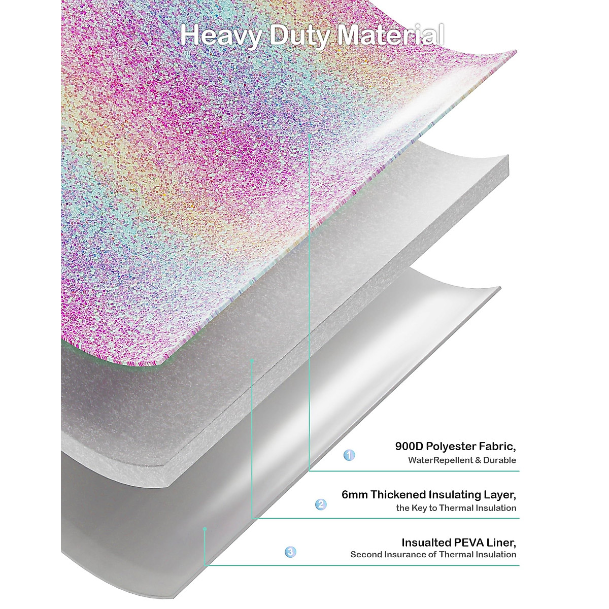 Bagseri Kids Lunch Box Insulated - Lunch Box Bag for Girls, Portable Reusable Toddler Lunch Cooler Bag for School, Water-resistant Lining (Purple, Glitter Mermaid Scale)