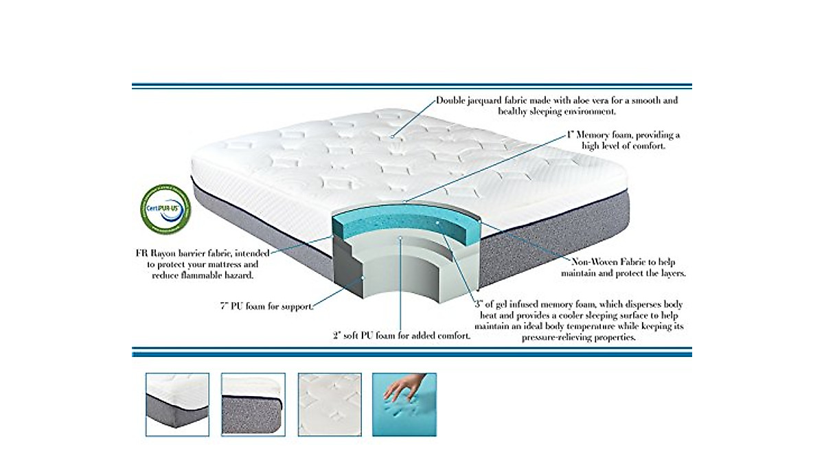 Primo Ultra Plush Queen Mattress | Luxurious Comfort & Support