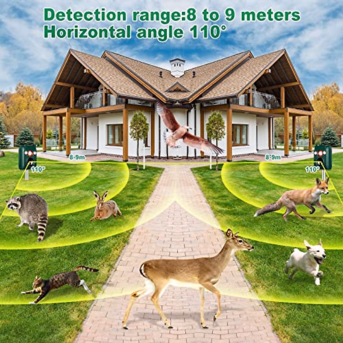 2-Pack Ultrasonic Solar Animal Repeller,Cat Repellent Outdoor with Motion Sensor Detection, Siren and Flash Repel. for Deer Dog, Squirrel, Raccoon, Skunk, Rabbit, Fox, Farm Yard Garden