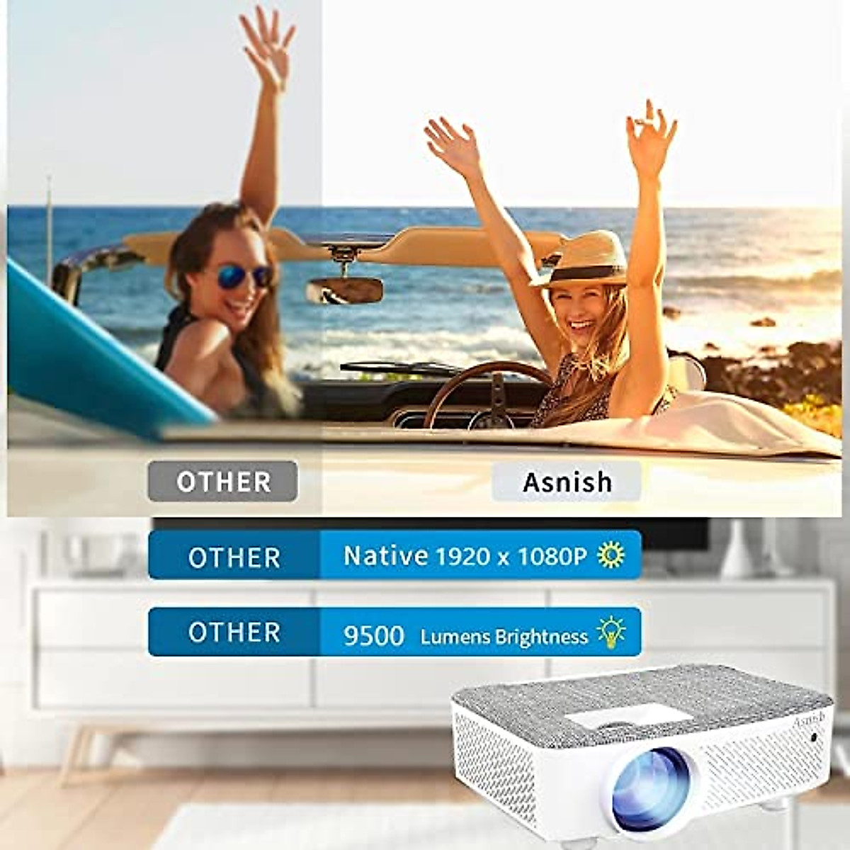 Projector with WiFi and Bluetooth [120" Projector Screen Included] 2023 Outdoor Movie Projector iOS & Android Native 1080P Full HD 9500L Compatible with TV Stick,Video Games, PC, Laptop,Smartphone