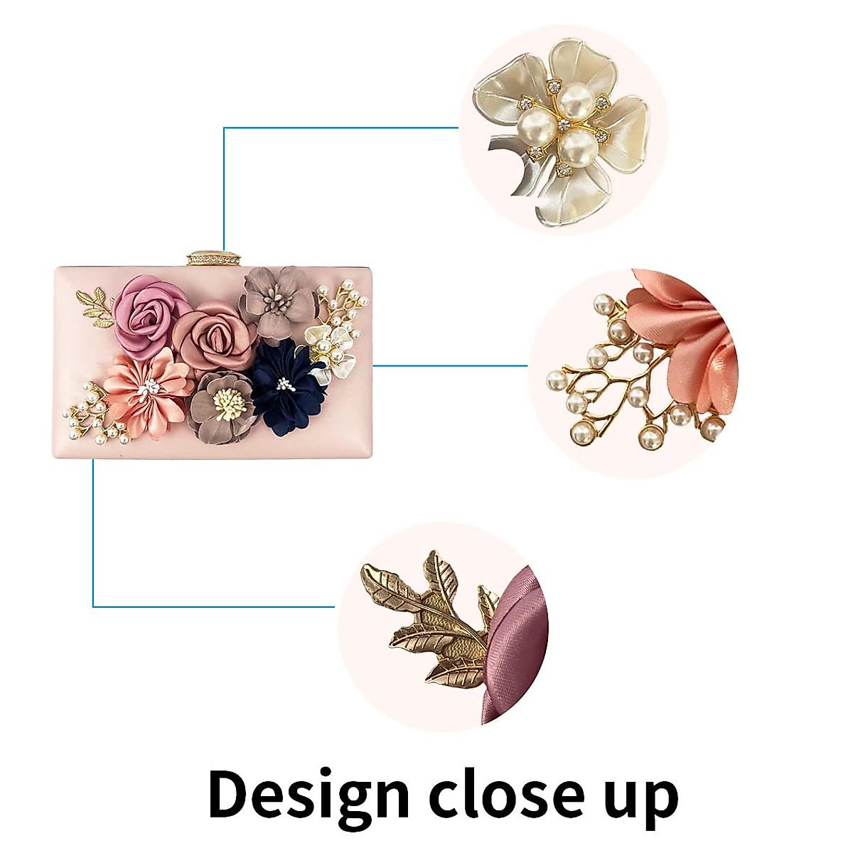 Shiiriin Women's 3D Floral Clutch Purse Handbag | Handmade with Pearls | Perfect for Bridal, Wedding, Daytime and Evening Parties | Elegant Design