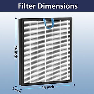 Vital 200S Replacement Filter for LEVOIT Vital 200S and Vital 200S-P Air Purifier, H13 True HEPA and High-Efficiency Activated Carbon Vital 200S-P Replacement Filter, Vital 200S-RF, 2 Pack, White