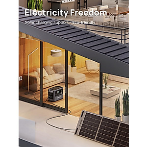 AFERIY Portable Power Station 2000W (4000Wmax) 1997Wh/624000mAh LiFePO4 UPS Pure Sine Wave, Fully Charged in 1.8 Hours, 3500 Cycles + 16 Output ports Solar Generator for Camping, RV, Home, Emergency