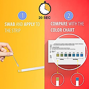 [120 Pack] PGYARD Vaginal Health pH Test Strips, Feminine pH Test, Value Pack | Monitor Vaginal Intimate Health & Prevent Infection | Accurate Acidity & Alkalinity Balance