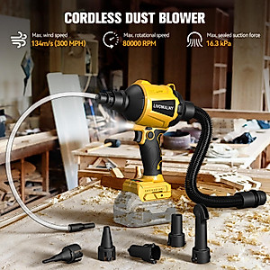 LIVOWALNY Cordless Dewalt 20V Battery Dust Blower, Handheld Blower Sawdust Cleaner 447 MPH/39 CFM for Garages, Sawmill Rooms, Workshops, Home Improvement (No Battery)