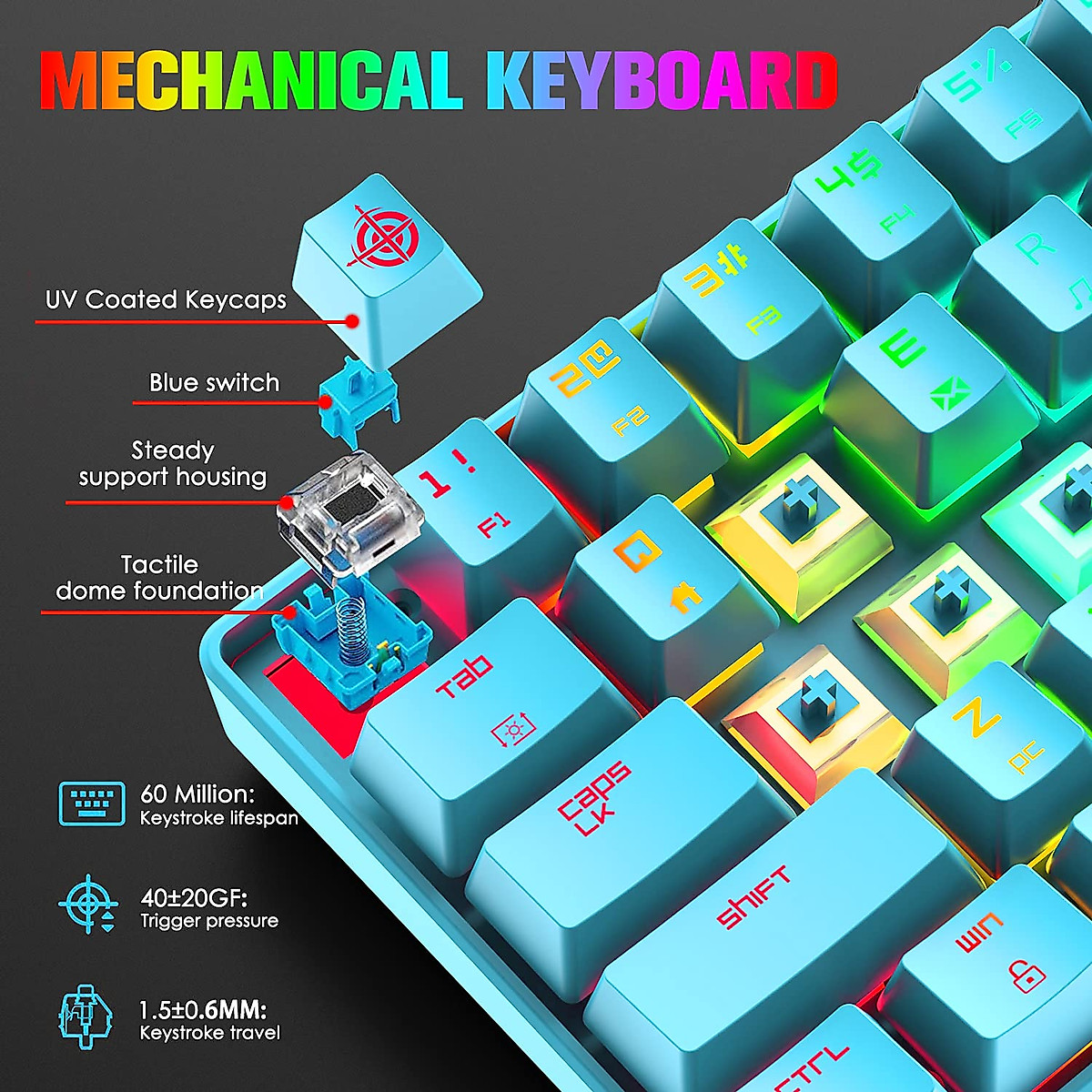 MAGIC-REFINER 60% RGB Mini Mechanical Gaming Keyboard,Portable 68 Keys,Blue Switches,Detachable USB Type-C Cable,TKL Keyboard with Two Keycaps for Windows Gaming PC(Blue)