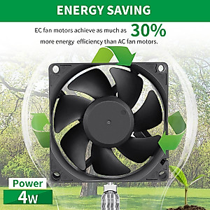 WDERAIR EC Axial 80mm x 25mm 3 inch Muffin Cooling Fan 110V 120V 220V 240V Dual Ball Small Fan for DIY Electronics Equipment PC Case Cabinet Incubator Terrarium Project Cooling