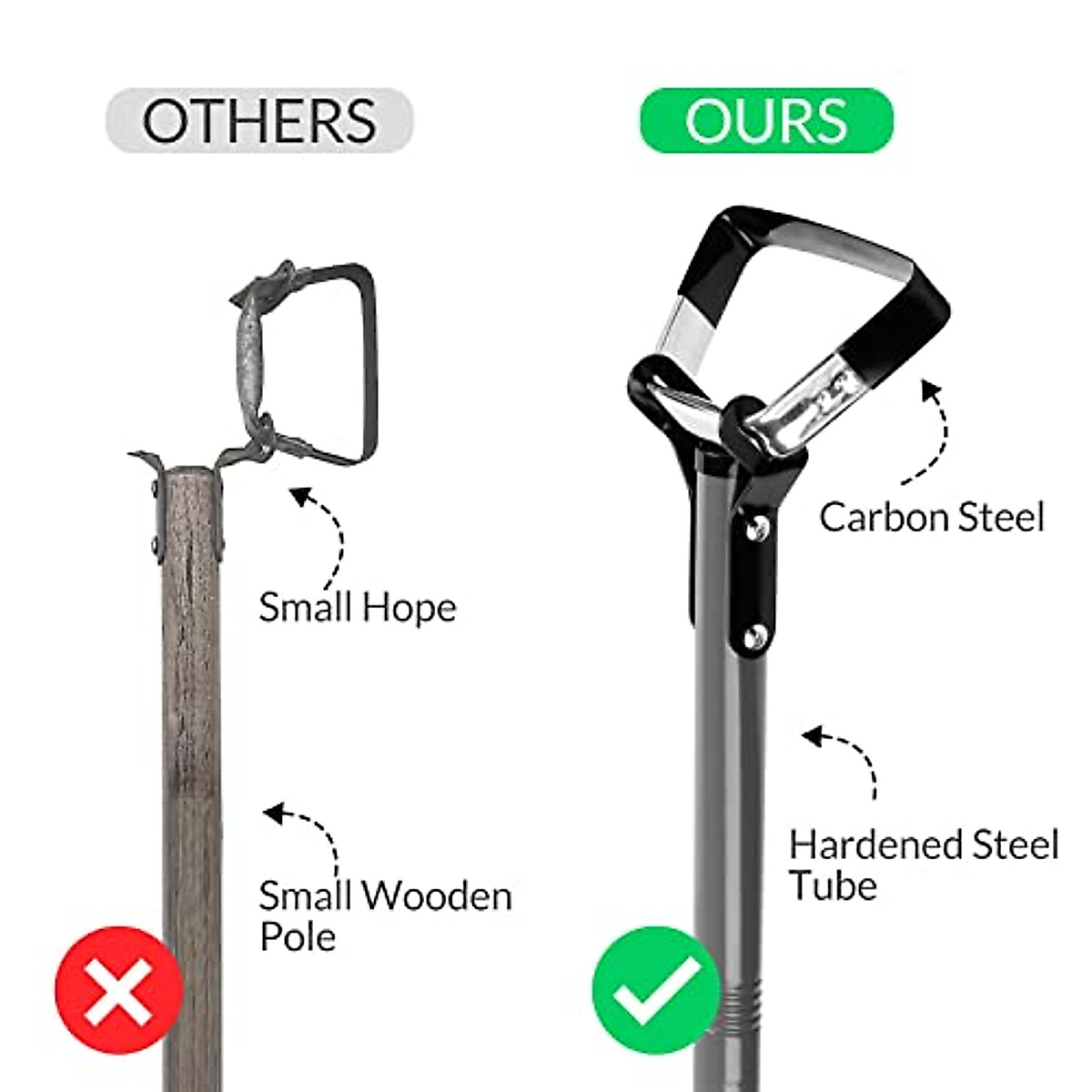 Walensee Action Hoe for Weeding Stirrup Hoe Tools for Garden Hula-Ho with Adjustable 56 Inch Scuffle Loop Hoe Gardening Weeder Cultivator, Sharp Durable Metal Handle Weeding Rake with Cushioned Grip