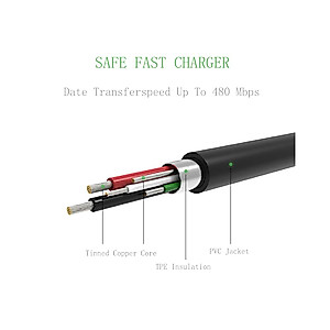 USB Power Charger Cable Compatible with Texas Instruments TI-84 Plus CE Graphing, TI 84 Plus C Silver Edition Calculators Charging Cord
