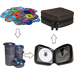 CD Case DVD Case Storage: 40 Capacity CD Holder CD Organizer Portable CD Binder CD Disc Case DVD Wallet Movie Case Small CDs Booklet DVD Album Compact CD Folder Blu Ray Disk Case