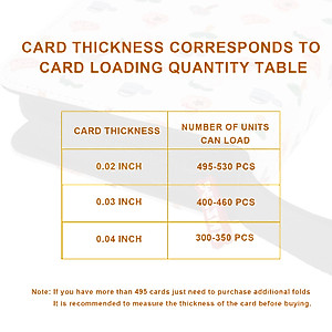 MZZNX 495 Pockets Binder Holder for Animal Crossing Mini Amiibo Cards, 1.3"x1" ACNH NFC Tag Game Mini Cards Holder (Fruit)