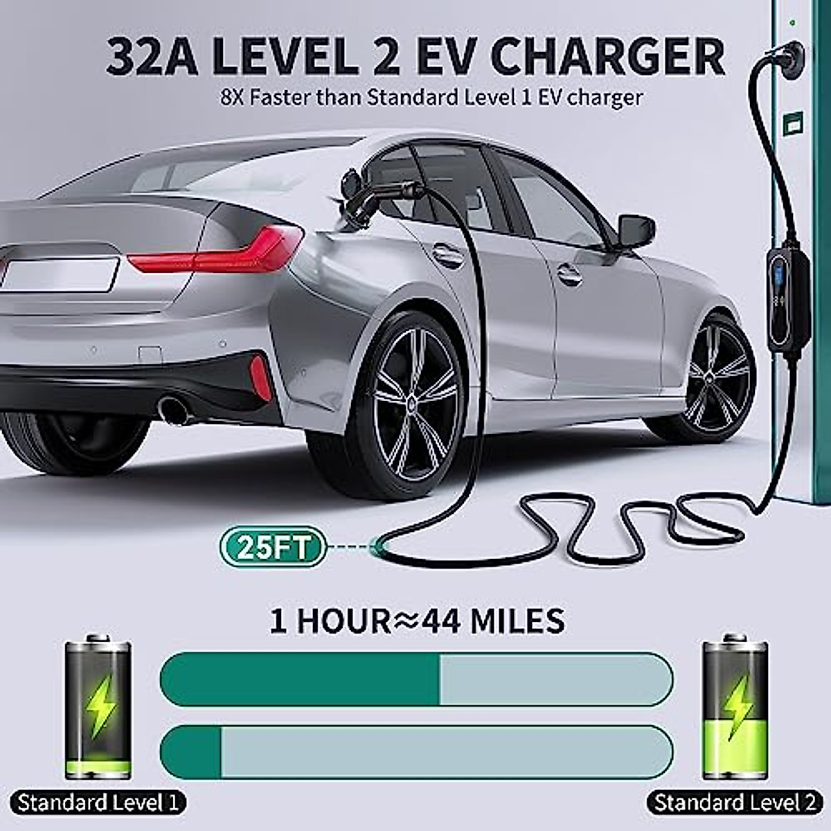 YITAHOME EV Charger Level 2 Delay 240V 32A Portable Electric Vehicle Charger with 25ft Extension Cable NEMA 14-50 Plug with J1772 EVs