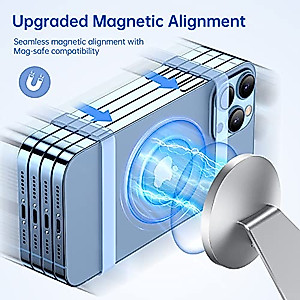 Syncwire Magnetic Wireless Charger, Fast Wireless Charging Stand Compatible Magsafe for Apple iPhone 12/13/14 Series, 12 13 14 Pro Max 12 13 14 Pro 14 Plus, AirPods 3/Pro, (Power Supply Not Included)