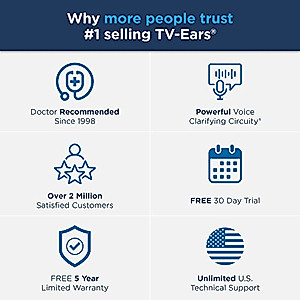 TV Ears Additional Wireless Headset, Replacement headset for TV Ears Original, TV Ears Digital and TV Ears Dual Digital-11621