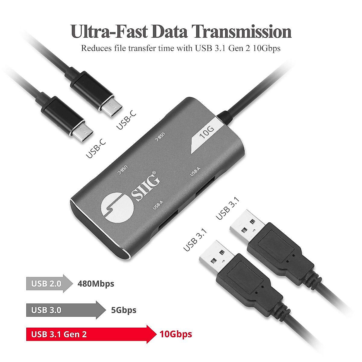 SIIG USB C Hub, 2X USB-C, 2X USB 3.1 with 10Gbps Data Transfer, Plug-n-Play for MacBook, PC, Laptop, Windows/MacOS (JU-H40G11-S1)