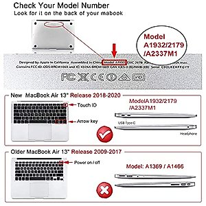 iCasso Compatible with MacBook Air 13 Inch Case 2020 2019 2018 Release A2337M1/ A1932/A2179 with Retina Display Touch ID, Durable Hard Shell Case and Keyboard Cover for MacBook Air 13 - Morandi