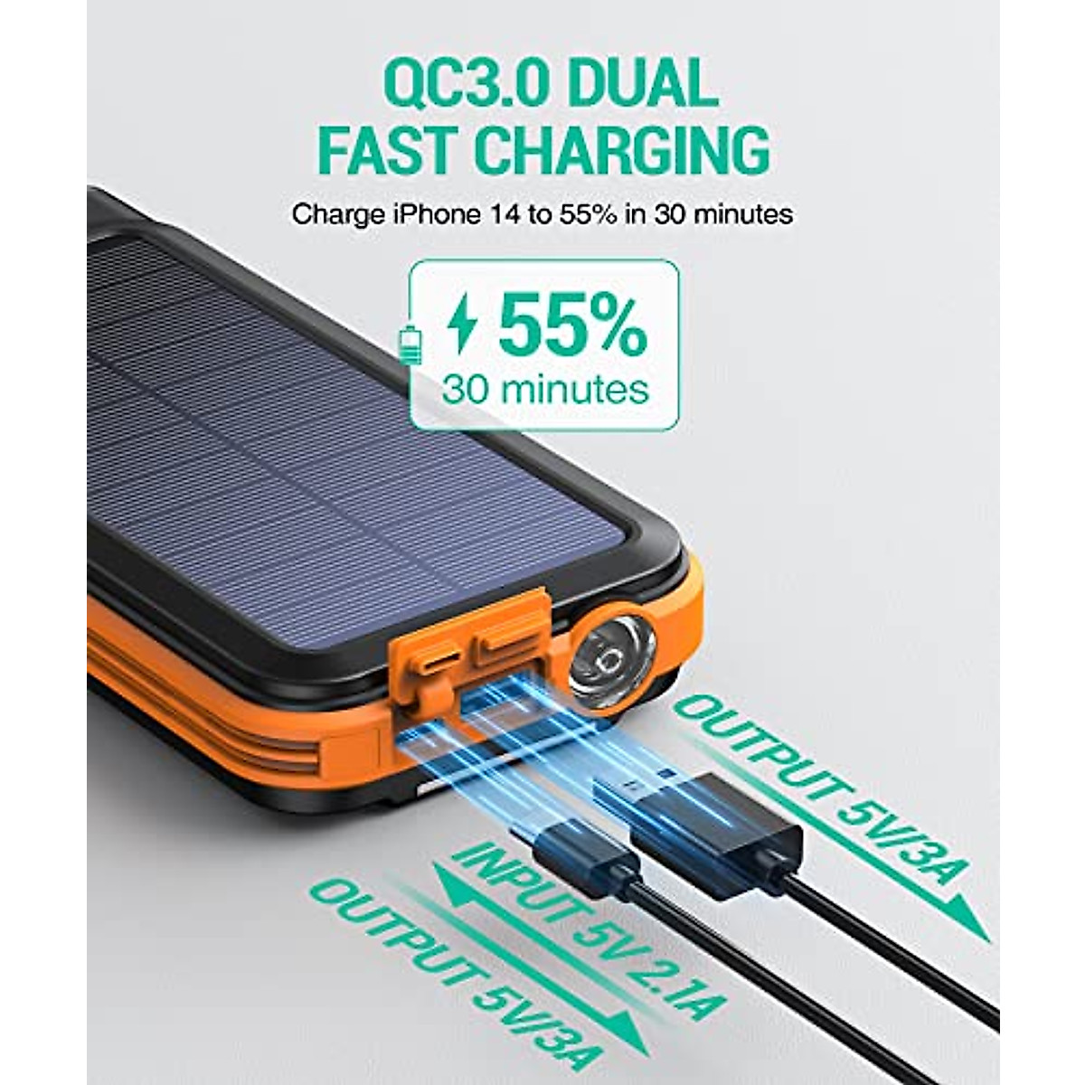 BLAVOR Solar Power Bank with FM Radio,Portable Wireless Charger 20000mAh External Battery Pack 15W QC 3.0 Fast Charging,Bright Flashlight, Compatible with Smartphones and All USB Devices (Orange)