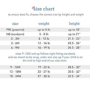 Magnetic Me Baby Gown & Hat Sleep Outfit Boys Organic Cotton Layette Sack Set with Magnet Fasteners Newborn - 3 Months Serengeti