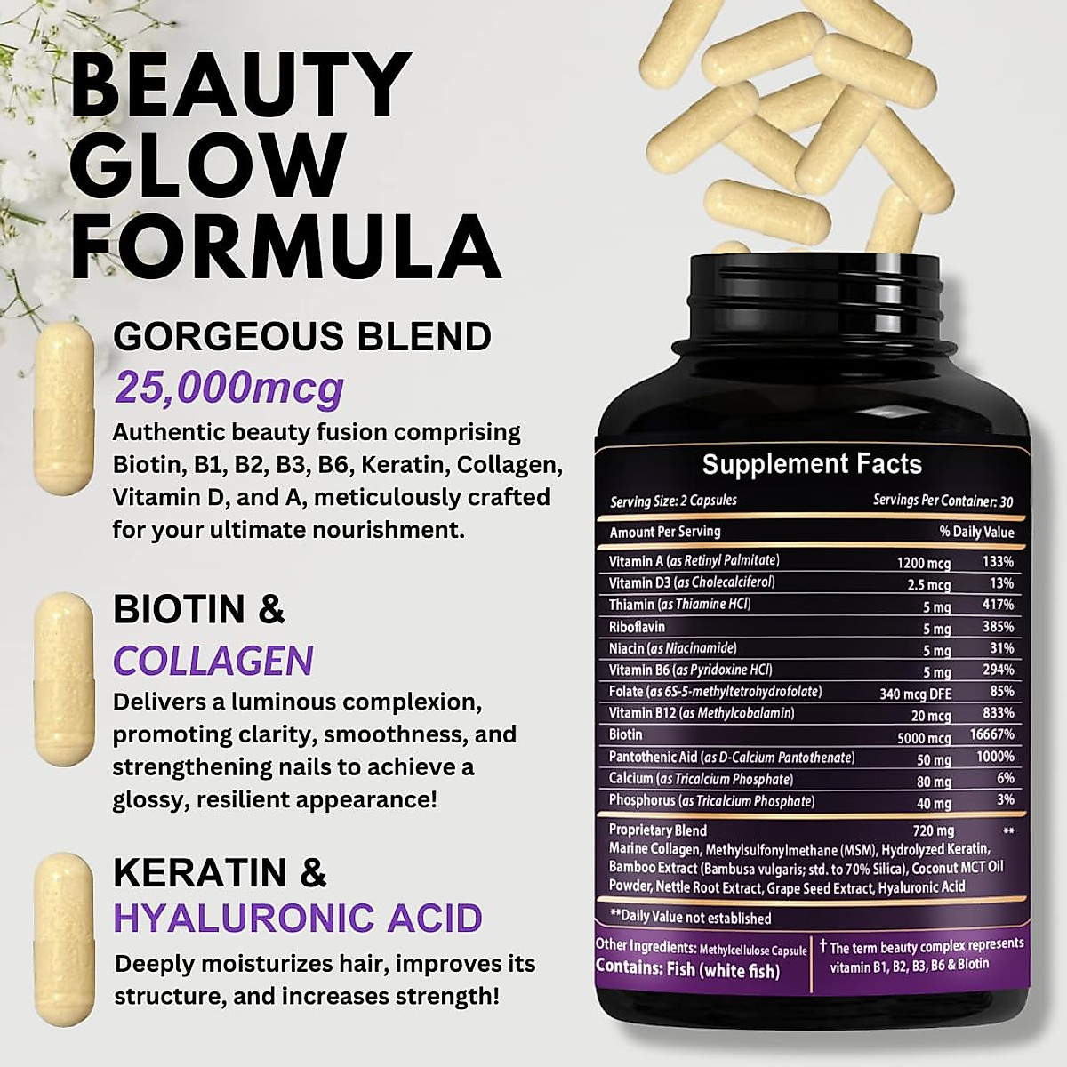 VITBOOST Biotin with Hyaluronic Acid, Collagen and Keratin – 25000 mcg Hair Growth Vitamins for Men and Women – Nails and Skin, USA Made - Third Party Tested, B1, B2, B3, B6, B7 Complex - 60 Capsules