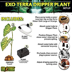 Exo Terra Dripper Plant, Small