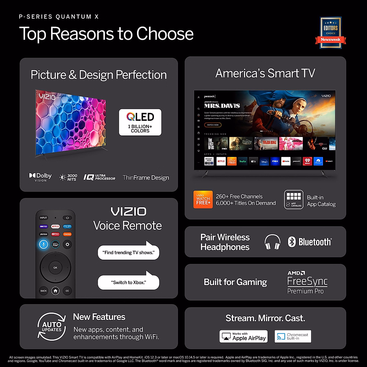 VIZIO 85-Inch P-Series Quantum X 4K QLED HDR Smart TV w/UltraBright 3000 nits, 4K 120Hz Gaming, Dolby Vision, Alexa Compatibility, P85QX-J01