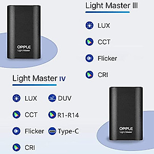 Buy OPPLE Light Master 4: The Ultimate Light Meter