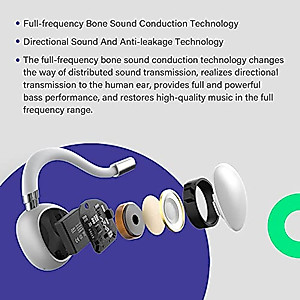 Ikko Breezy ITG01 Wireless Bone Conduction Headphones, Open Ear Sports Bluetooth 5.3 Earphones Built-in Mic,IPX6 Waterproof Headset for Workouts,Cycling,Running, Walking,White