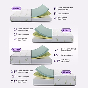 NapQueen Full Size Mattress, 10 Inch Anula Green Tea Infused Memory Foam Mattress, Full Size Mattress Bed in a Box, CertiPUR-US Certified Mattress