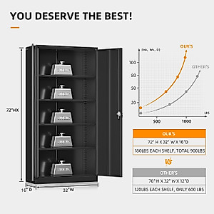 INTERGREAT Garage Storage Cabinets with Lock, 72" H Metal Storage Cabinet with Doors and Adjustable Shelves, Steel Tool Cabinet for Garage, Office, Warehouse, School, Black
