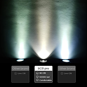 sofirn Mini Flashlight, SC21 Pro 1100 High Lumen with Upgraded Anduril UI, Small Pocket EDC Light with Super Bright 90 High CRI LH351D LED, USBC Rechargeable