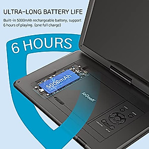ieGeek 17.5" Portable DVD Player with 15.6" Swivel HD Large Screen, 6 Hrs 5000mAH Rechargeable Battery, High Volume Speaker, Support USB/SD Card/Sync TV, Car Charger, Remote Control, Region-Free