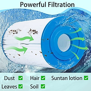 Future Way PWK30 Hot Tub Filters Compatible with Watkins 31489, Pleatco PWK30, Unicel C-6430, Filbur FC-3915 Hot Springs Spa Filters, 30 sq.ft, 2-Pack