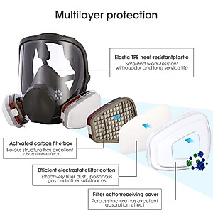 WAKYFLX Reusable full Face Cover - 6800 full Respirаtor Face Cover,for Paint, Against Dust,Chemicals, Formaldehyde, Polishing,Staining,Car Spraying,Sanding &Cutting