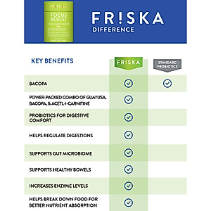 FRISKA Energy Boost Enzyme and Probiotics Supplement, Promotes Better Digestion and Energy for Men and Women, Gut Health, 30 Capsules