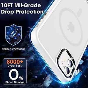 MOCCA Strong Magnetic for iPhone 12 Case/iPhone 12 Pro Case, [Compatible with Magsafe][Mil-Grade Drop Protection] Slim Shockproof Translucent Protective Phone Case for iPhone 12/12 Pro, Frosted White