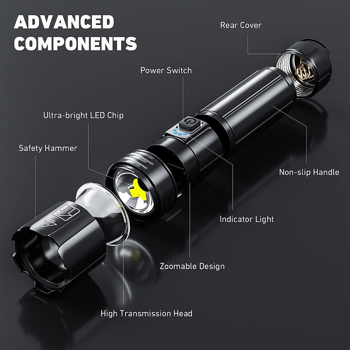 Sigoobal Rechargeable LED Flashlights High Lumens,900000 Lumen Super Bright Flashlight with USB Output, 20 Hours Runtime 5000ɱAh Large Capacity Flash Light, Powerful Flashlight for Home, Camping